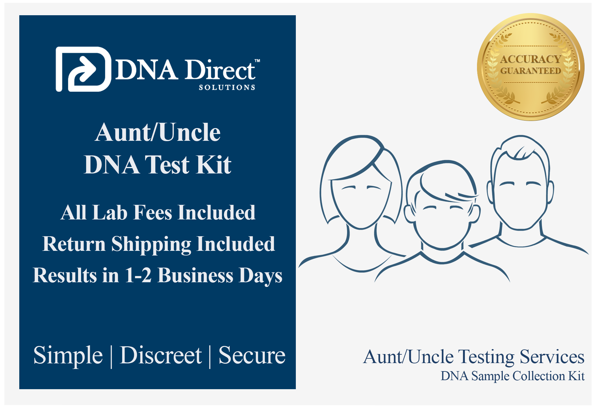 Avuncular DNA Test - 2 Day Results - Starting at $189 – DNA Direct ...