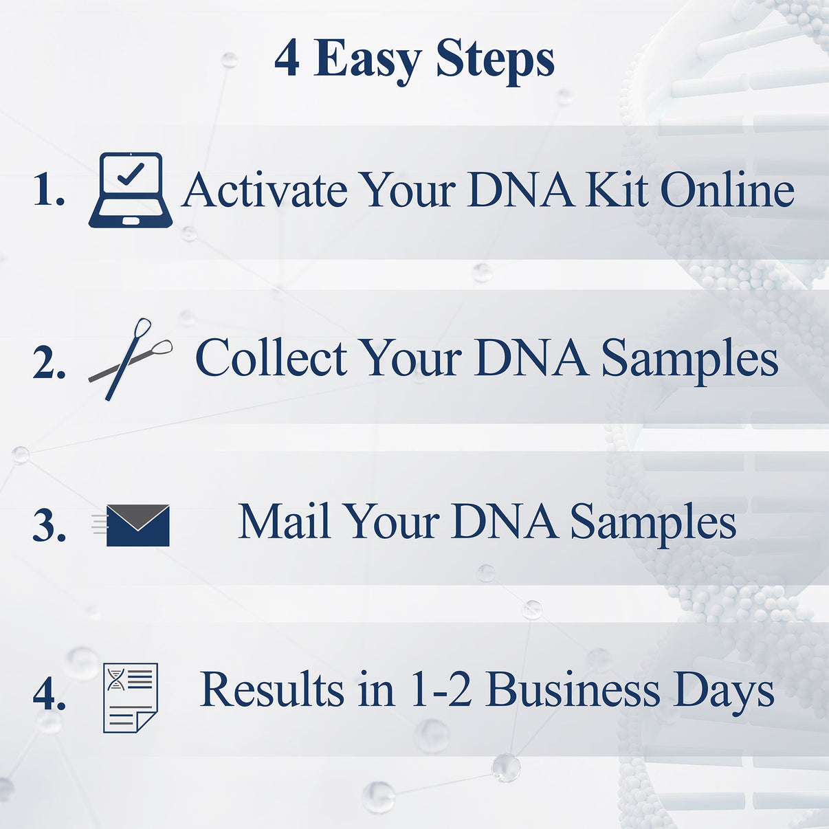 Paternity DNA Test - $79 - Free USPS Shipping - Results in 1 to 2 Days ...