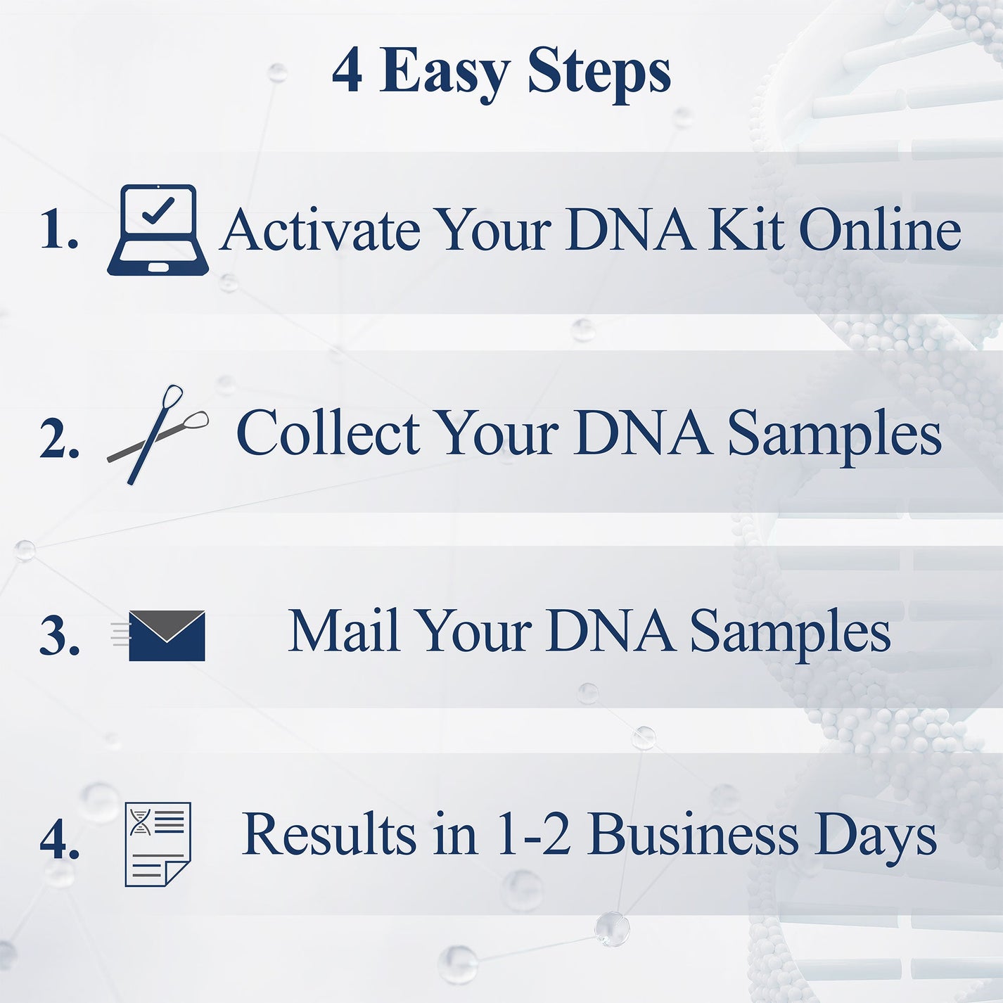 Paternity DNA Test - $79 - Free USPS Shipping - Results in 1 to 2 Days ...