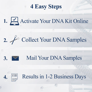 Paternity DNA Test - $79 - Free USPS Shipping - Results in 1 to 2 Days ...