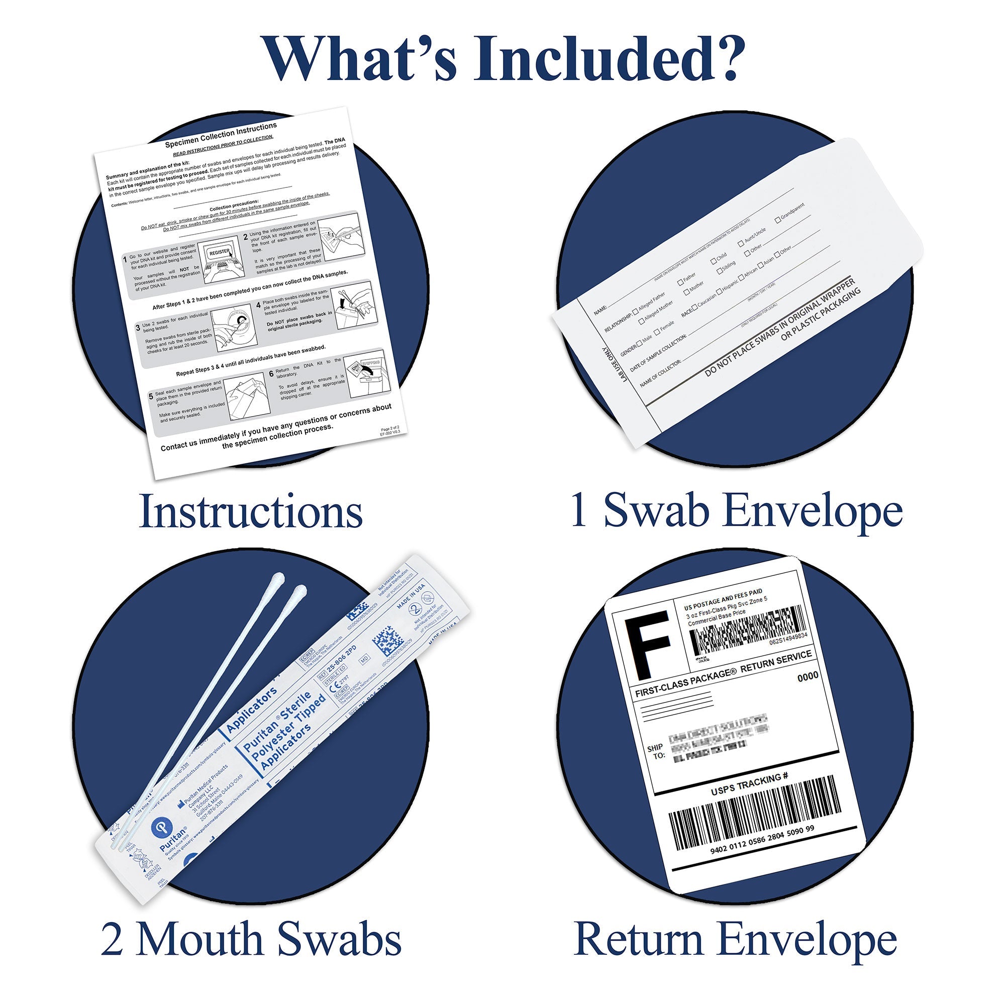 Single Profile DNA Test - 2 Day - Starting at $89 – DNA Direct ...